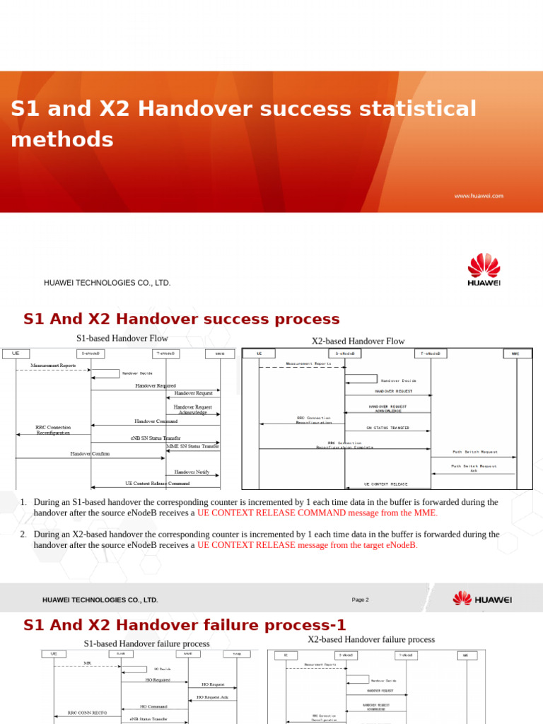 S1 and X2 Handover Success Statistical Methods V1.9 - Supply Intra Site ...