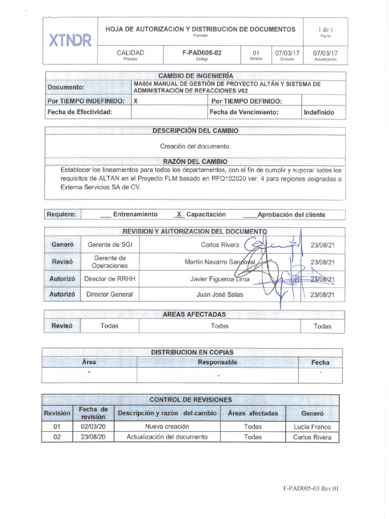 MA004 MANUAL DE FLM Y SPMS Ver. 02 | PDF