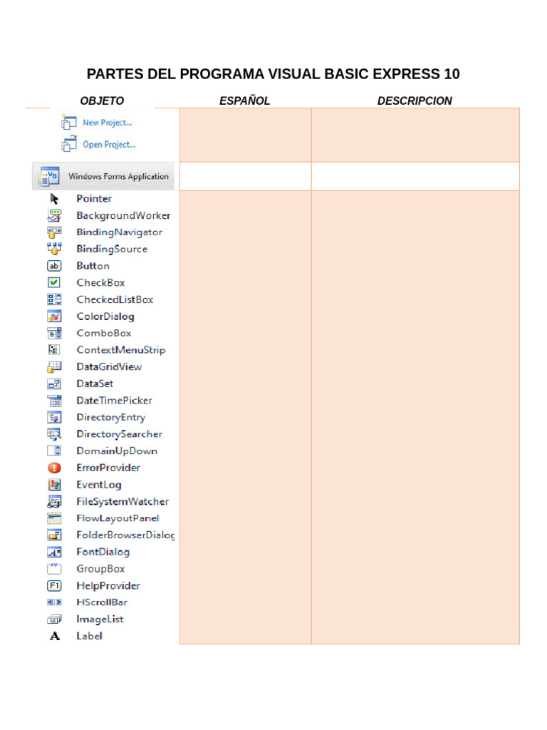 PARTES DEL PROGRAMA VISUAL BASIC EXPRESS 10 | PDF