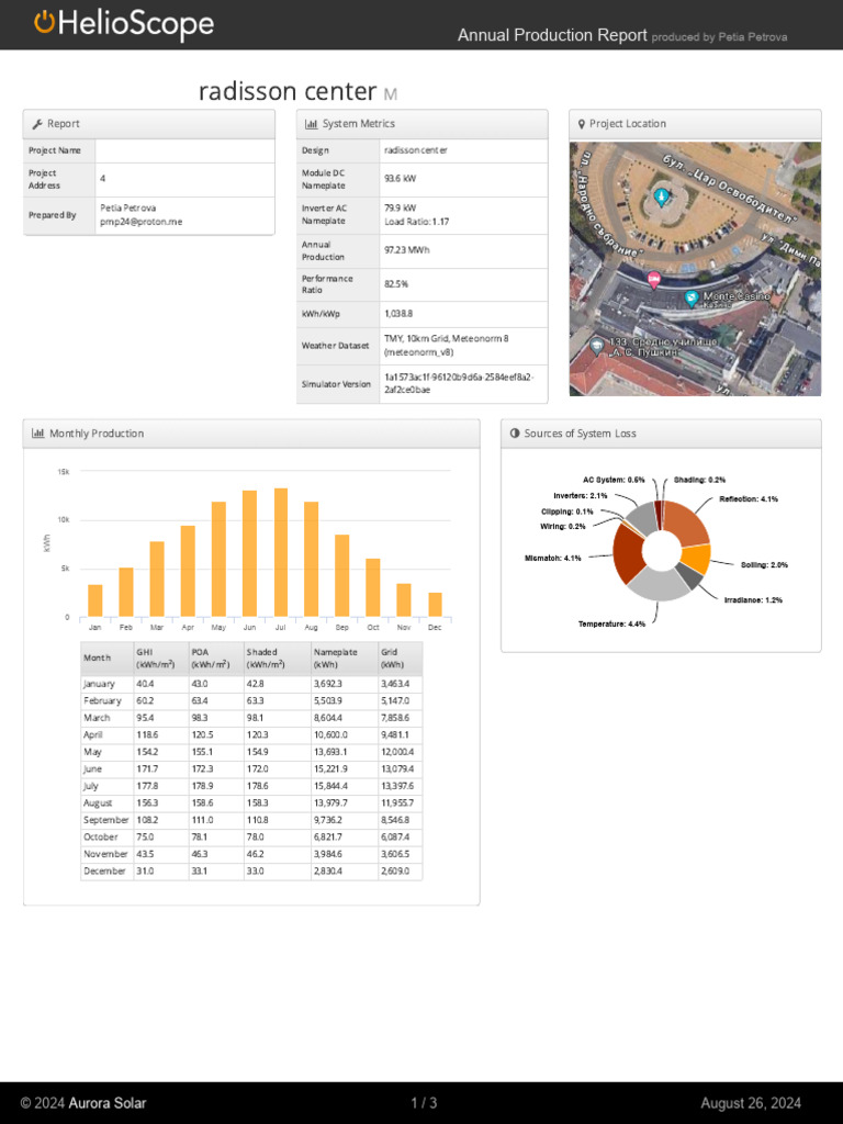 93.6 Raddison Center | PDF