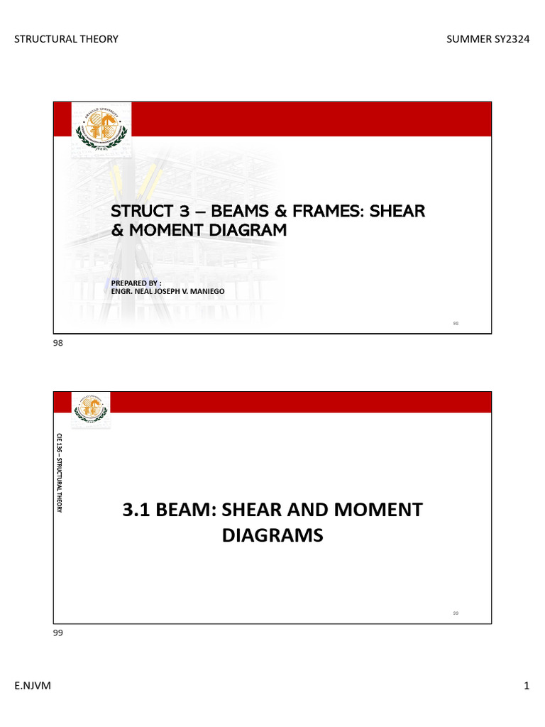 Struct 3 - Beams & Frames - Shear & Moment Diagram | PDF