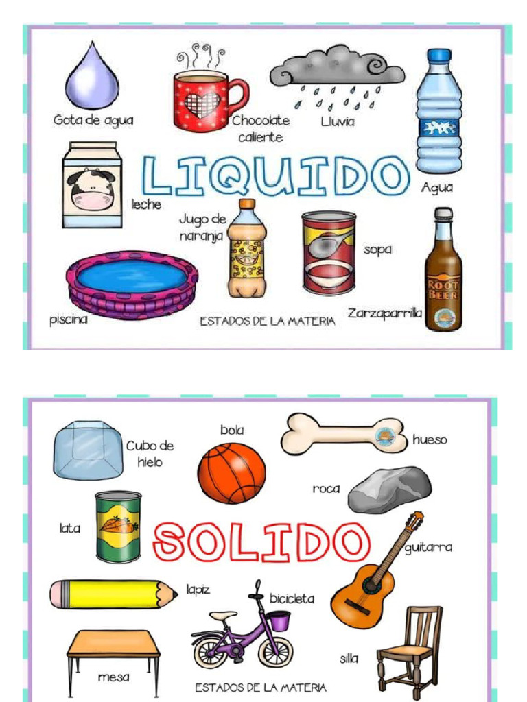 Carteles de Estados de La Materia | PDF