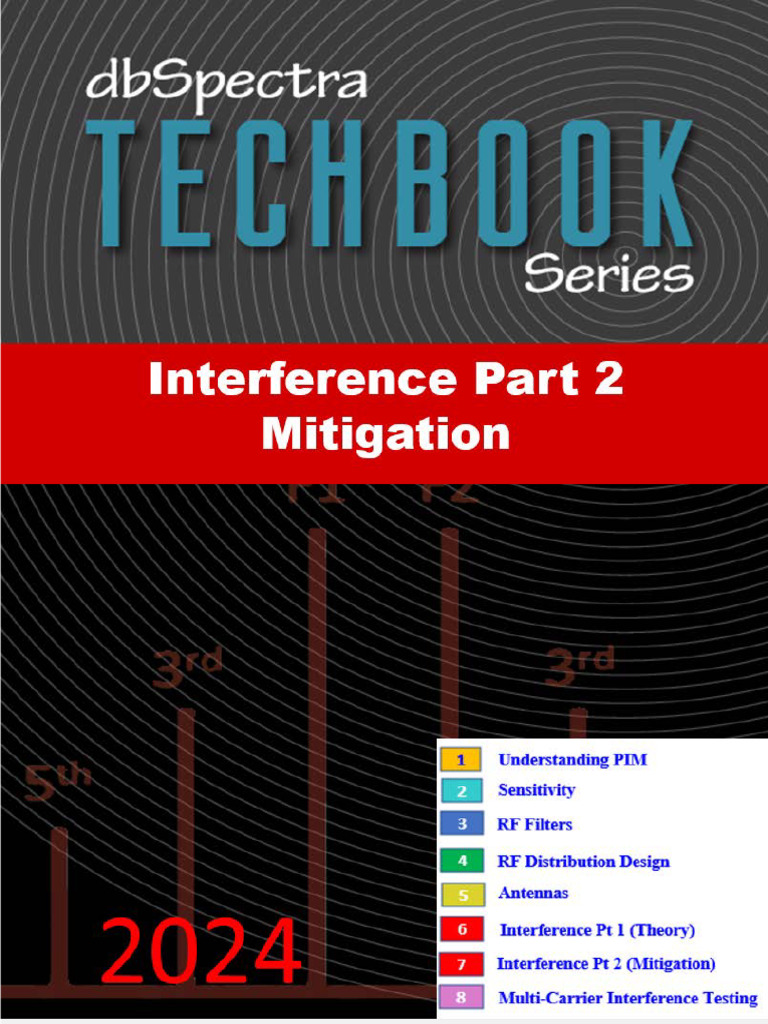 7 - Inteference Part 2 TECHBook Review 2024 | PDF