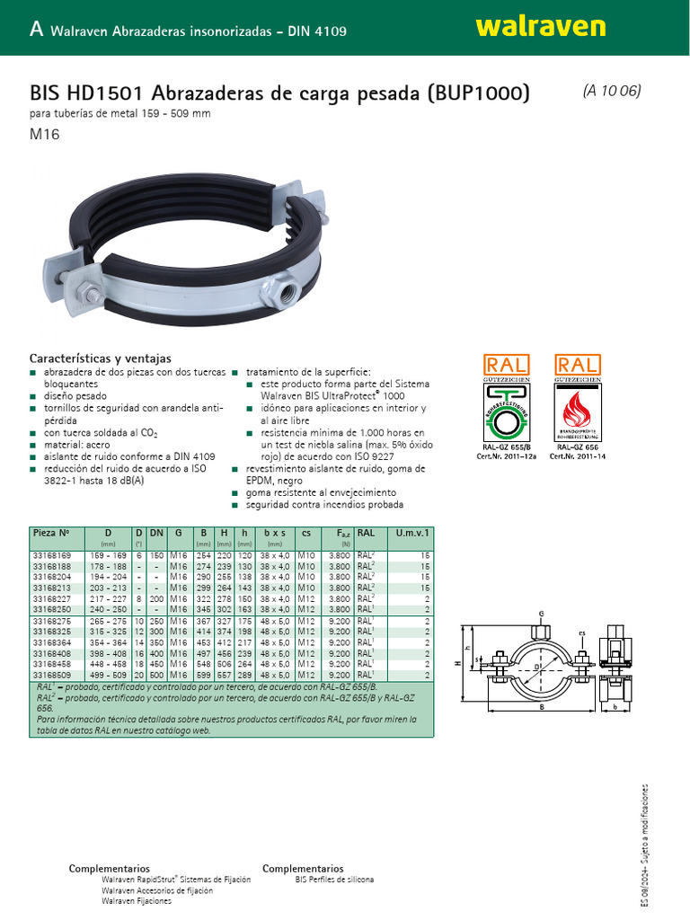 BIS Heavy Duty Clamp HD1501 (M16) (BUP1000) - A 10 06 (ES) | PDF