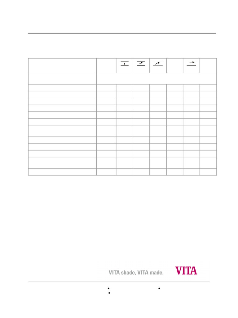 VITA SP VITA-VMK-Master Screen Es | PDF