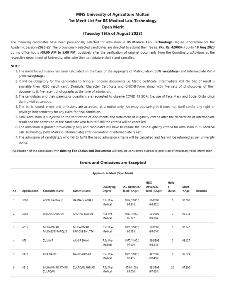 Labour officer 2024 | PDF