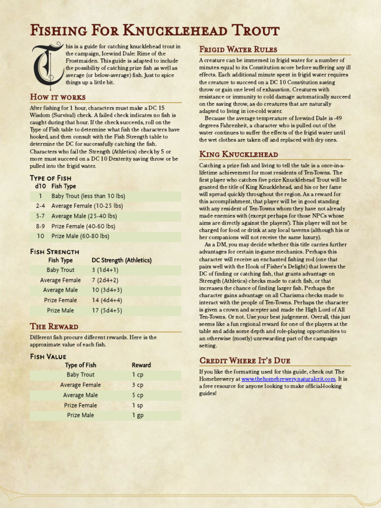Fishing | PDF