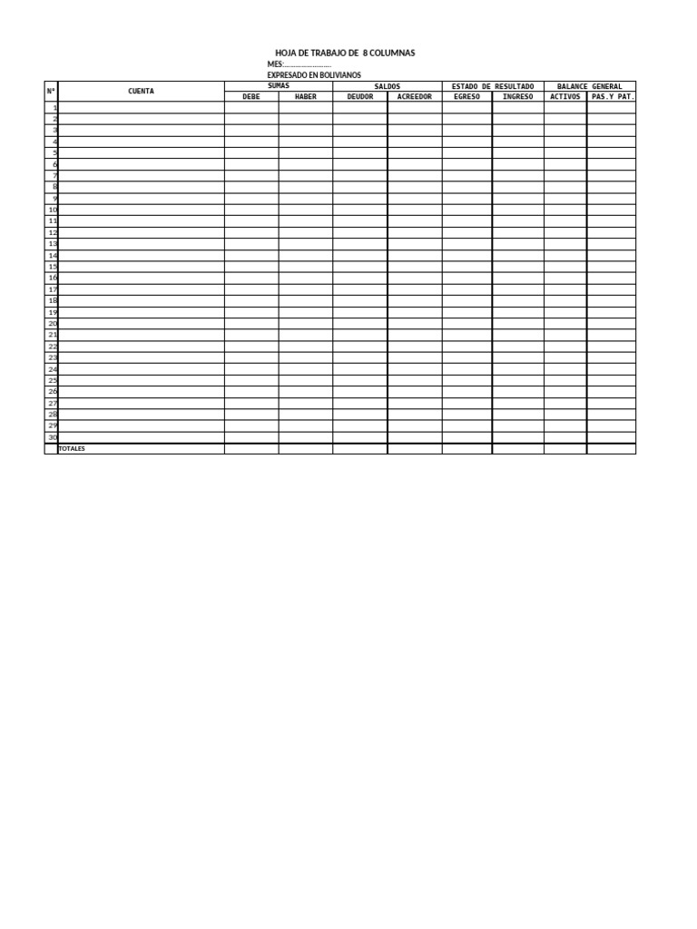 Formato Hoja de Trabajo de 8 Columnas Mayo 2023 | PDF