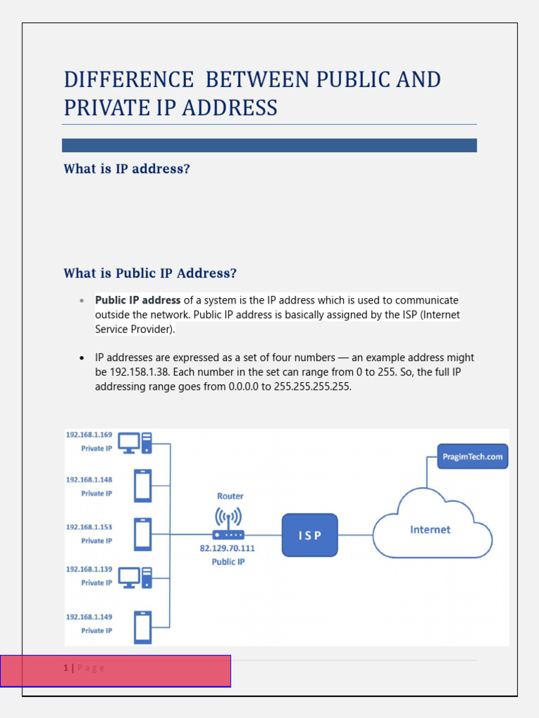 Public VS Private Ip Addresses | PDF | Ip Address | Computer Network