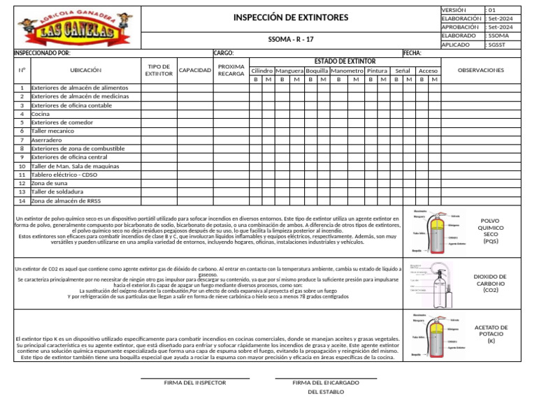 Ssoma - R - 017 - Inspección de Extintores | PDF