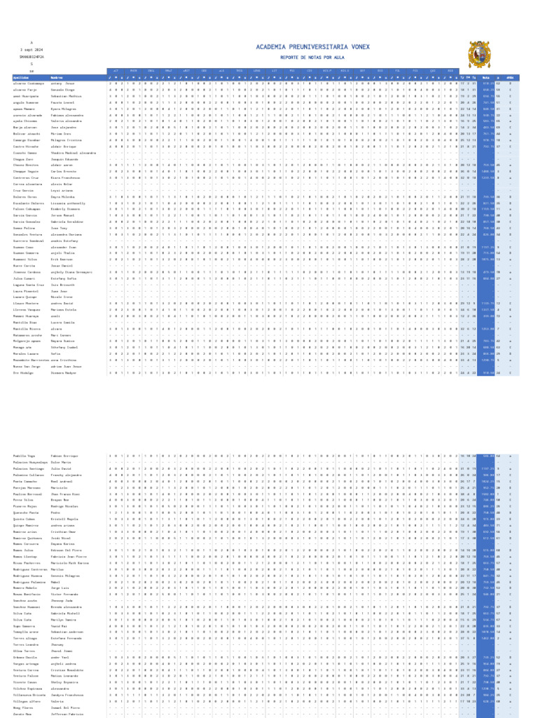 Exse 23 Anual A (3-9) | PDF