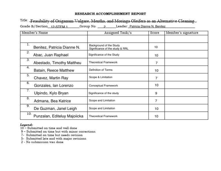 Research Accomplishment Report - Free Word Template