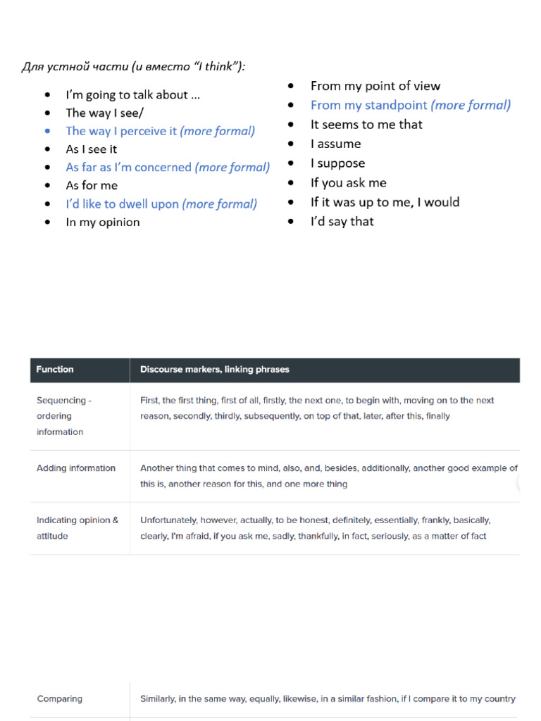 Linking Words - Speaking | PDF