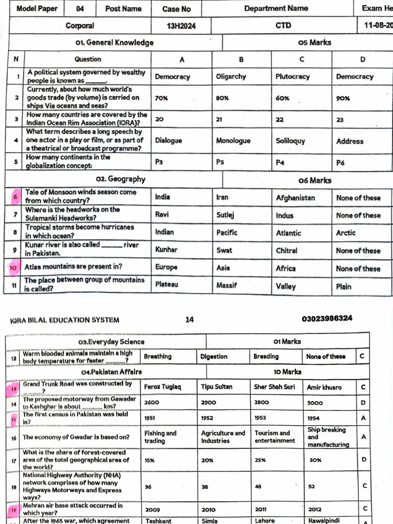 PPSC Past PPR 2023 | PDF