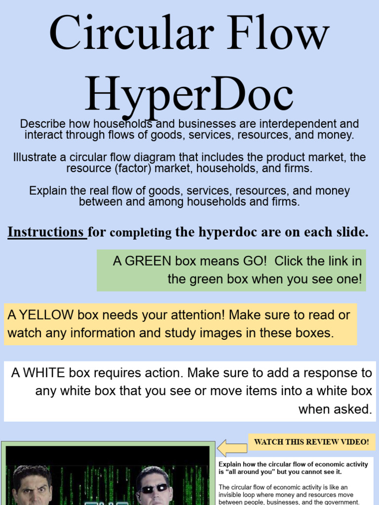 Copy of Circular Flow HyperDoc | PDF