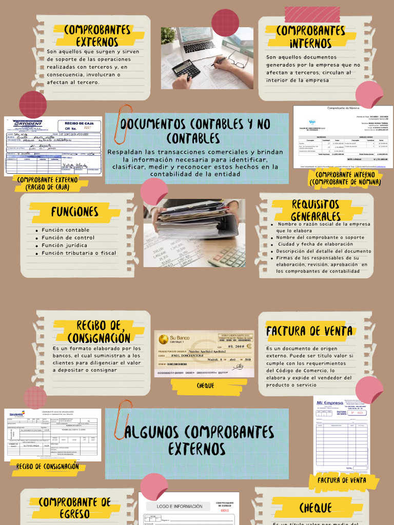 Mapa mental documentos contables y no contables | PDF