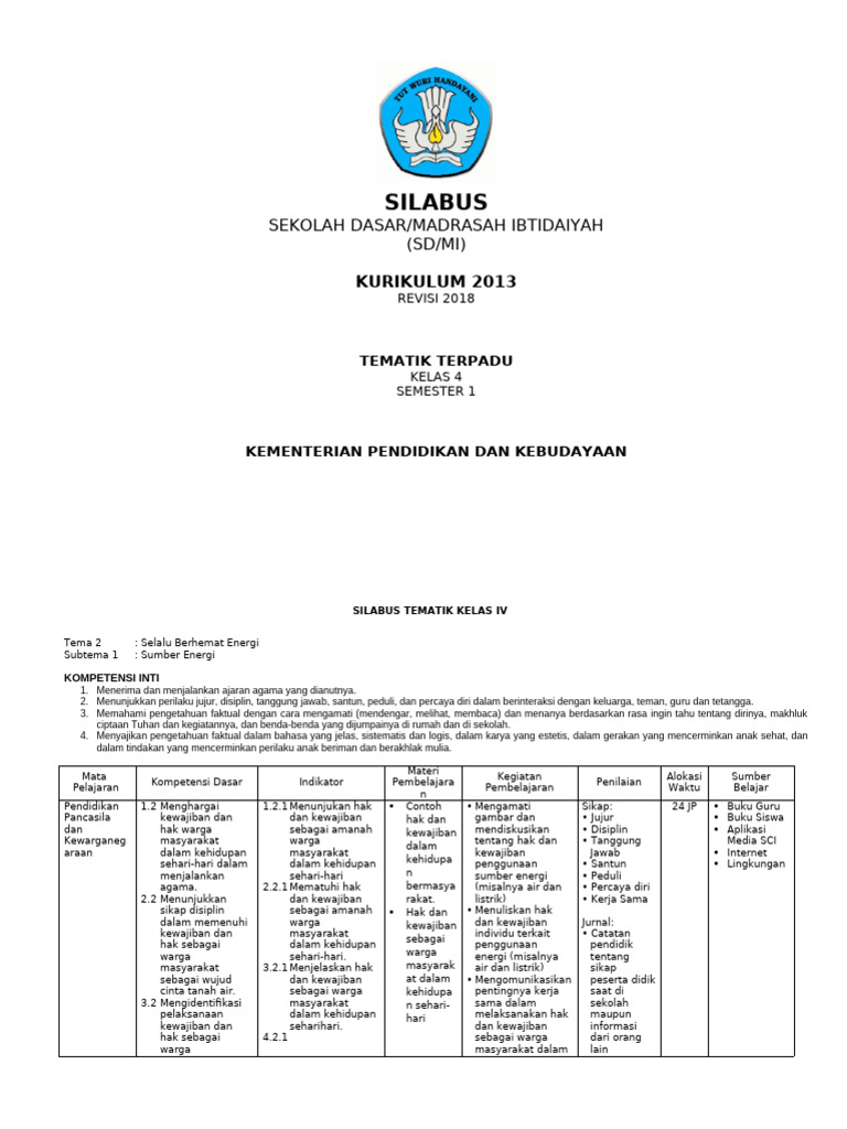 SILABUS KELAS 4A - Tema 2 FIX | PDF