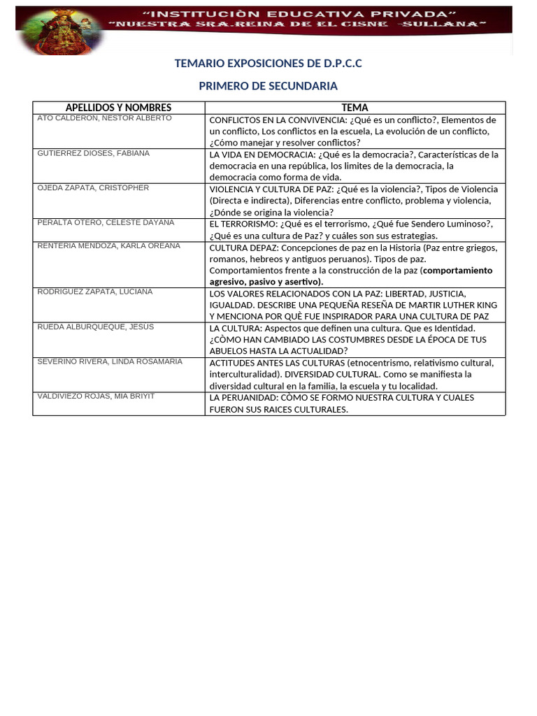 Temario Exposiciones de DPCC | PDF