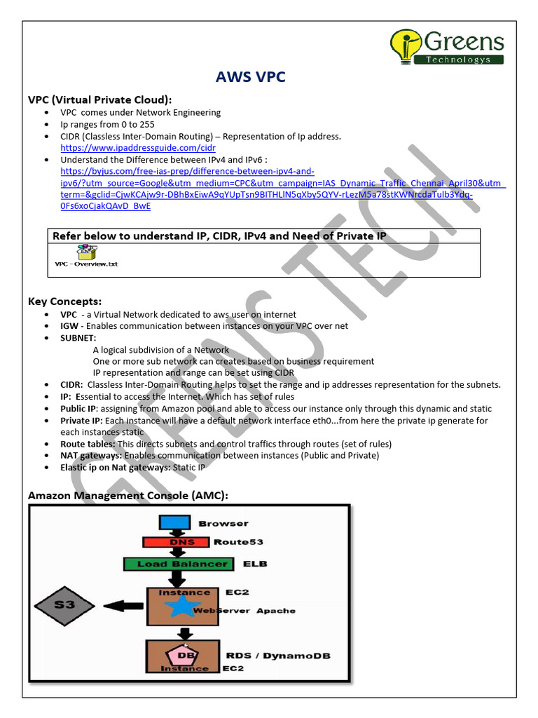 Aws VPC | PDF | Ip Address | Computers Aws VPC | PDF | Ip Address | Computers