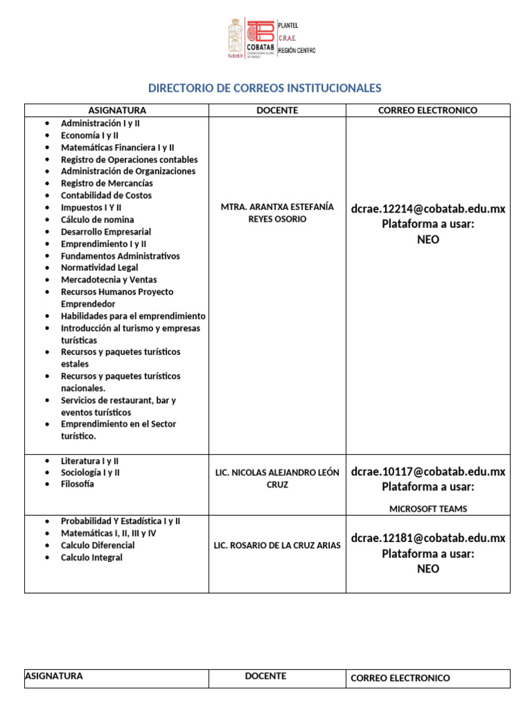 Directorio Correos Institucionales CRAE | PDF | Software de la ...