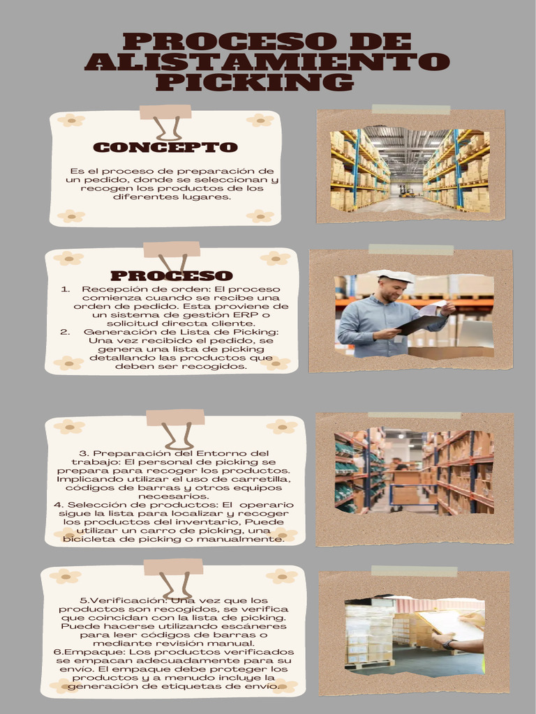 Ga5-210101064-Aa1-Ev01 Infografia | PDF