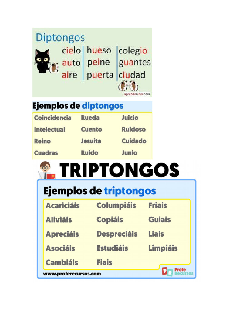 Triptongos | PDF