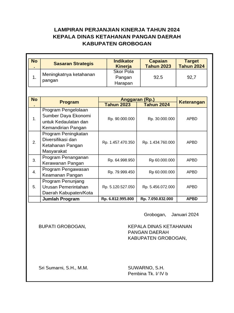 Lampiran Pk 24 | PDF