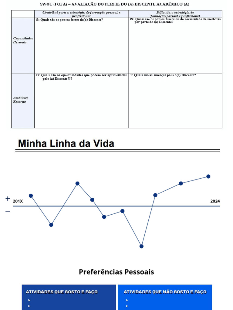 Modelo PEP 1-5 | PDF