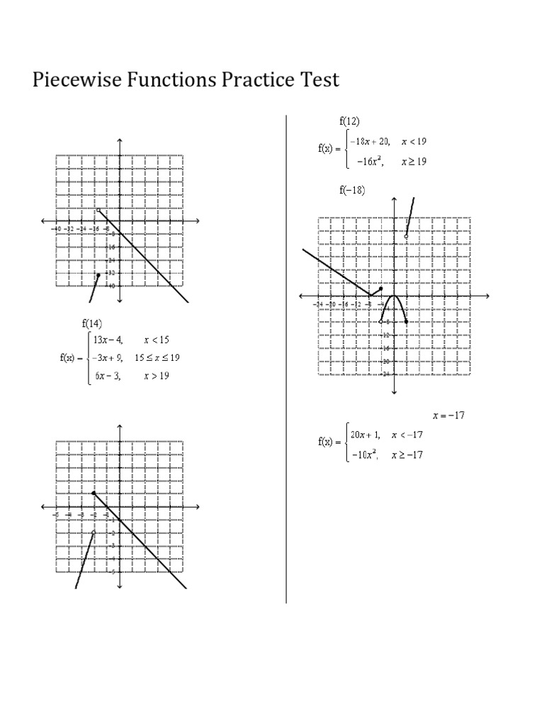 5-2piecewise Functions Practice Quiz | PDF