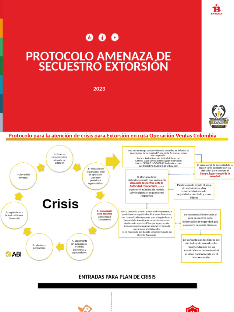 Protocolo Respuesta Riesgo Publico Amenaza Secuestro o Extorsión Ventas v2 Observaciones | PDF
