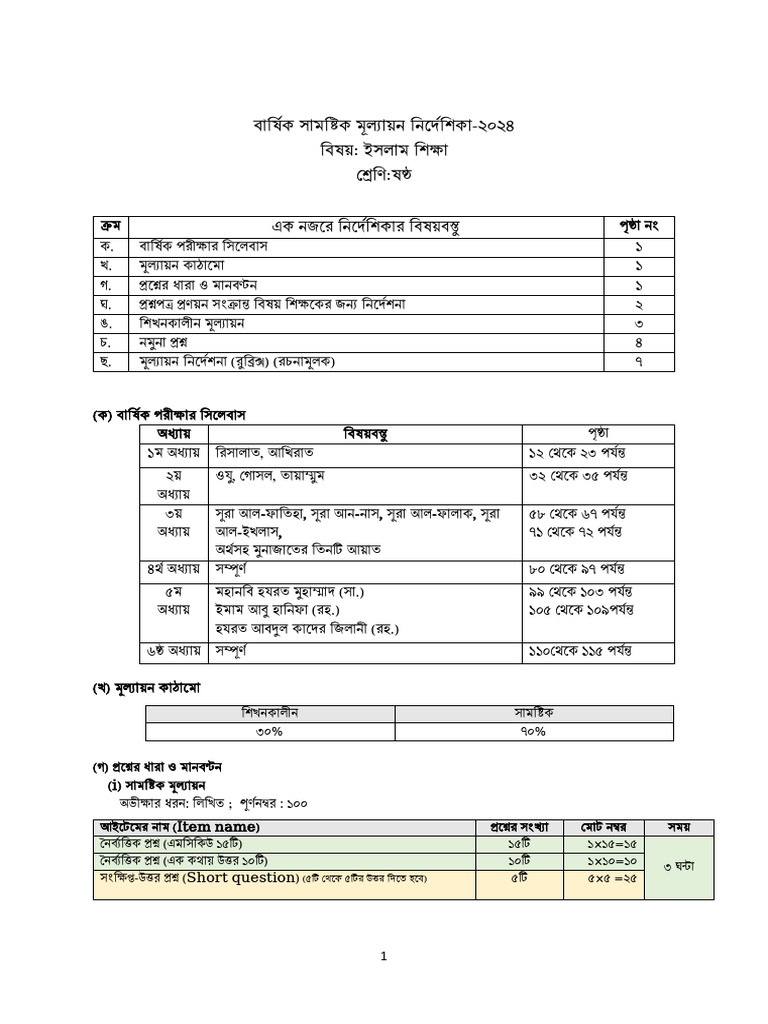 Islam - Class 6@10 - 9 - 24 | PDF
