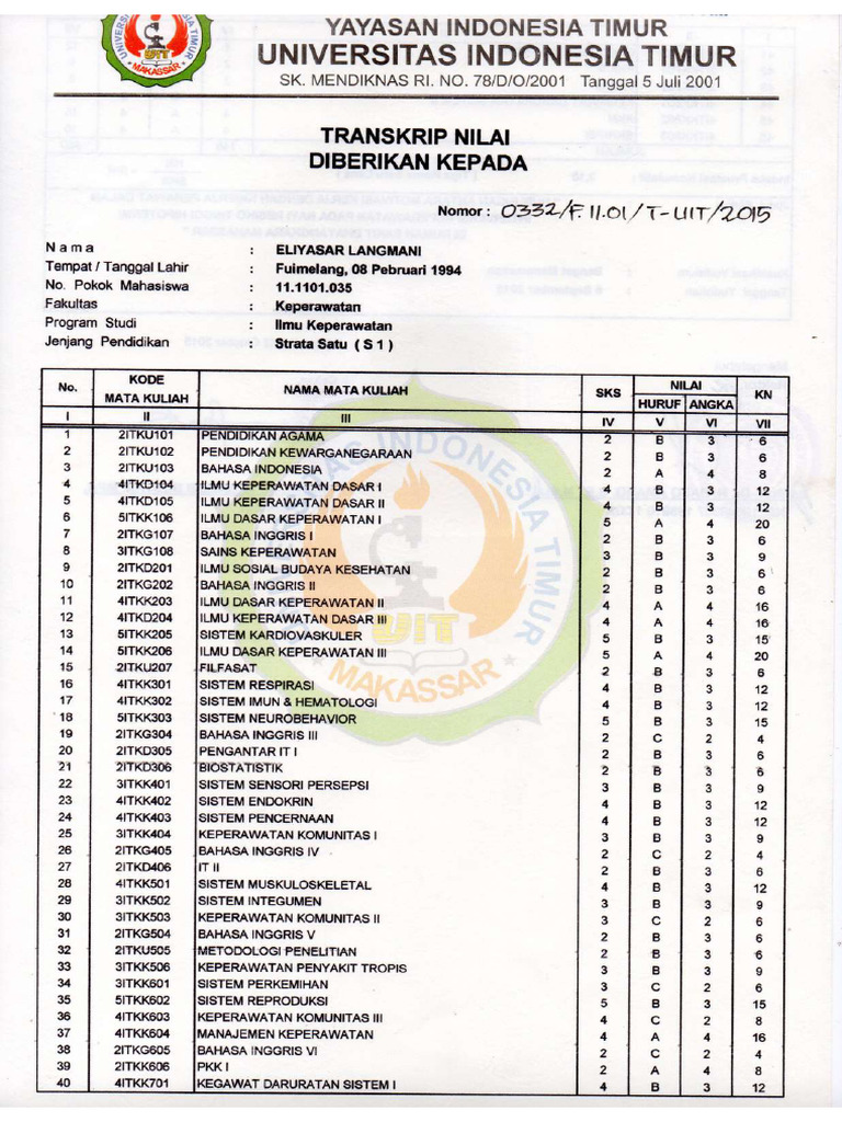 Transkrip Nilai | PDF