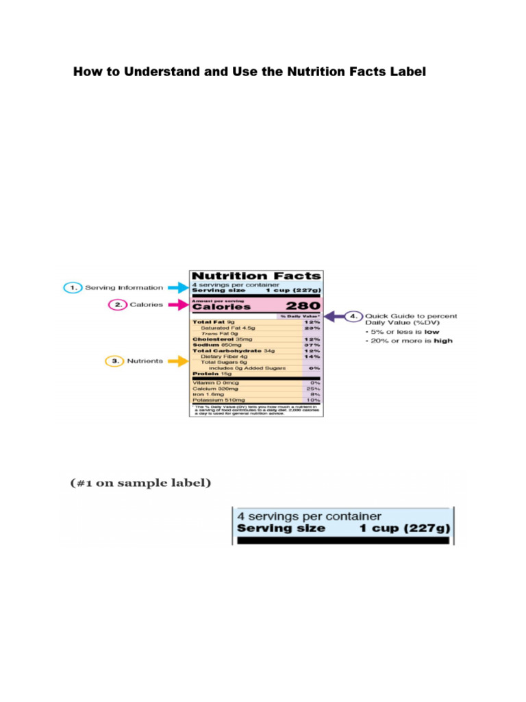 Labeling nutrition | PDF