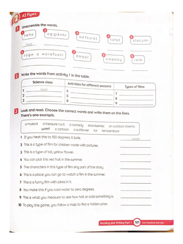 A2 Flyers | PDF