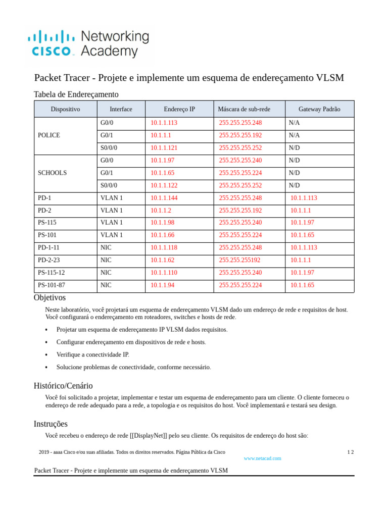 11.10.1 Packet Tracer - Design and Implement A VLSM Addressing Scheme ...