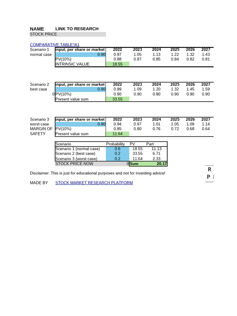 Intrinsic Value Excel | PDF