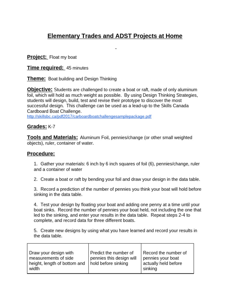 Elementary Trades and ADST Projects at Home | PDF