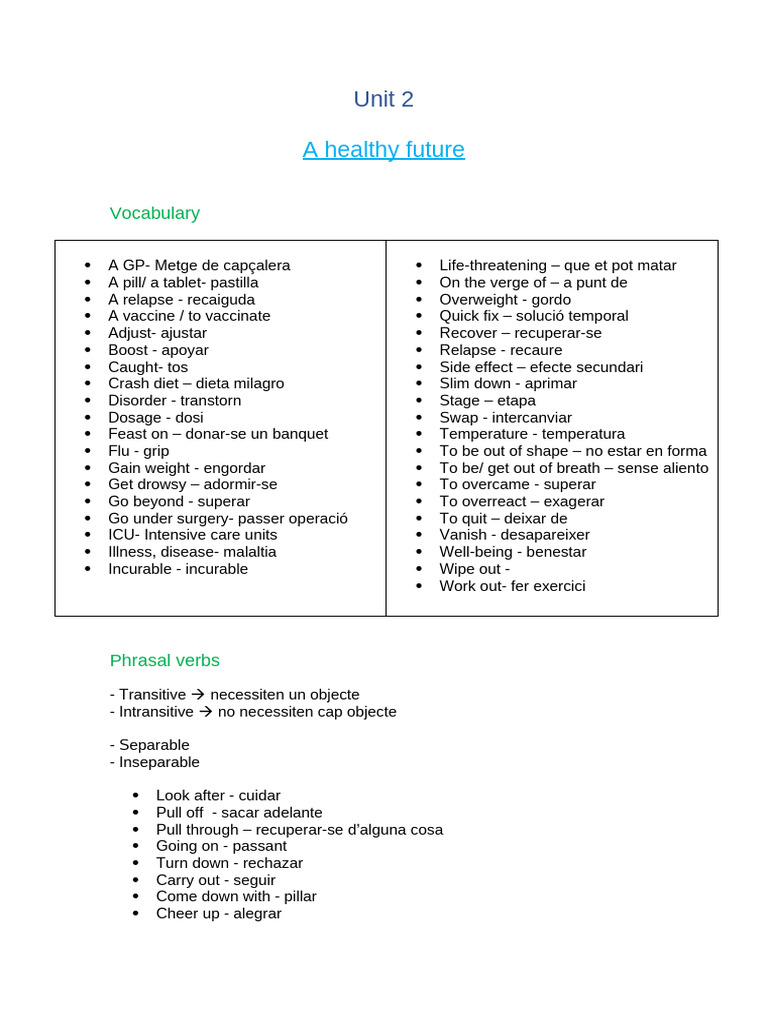 Unit 2-English | PDF