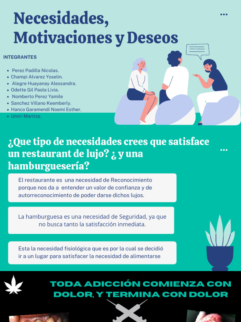 Necesidades, Motivaciones y Deseos | PDF