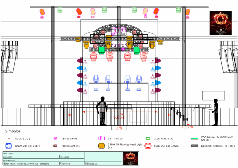 ALZADO STAGE Plot | PDF