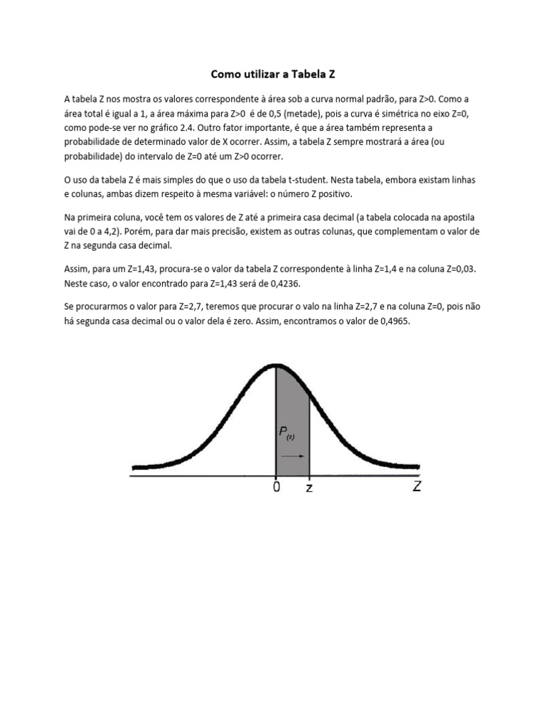 Como Utilizar Tabela Z | PDF