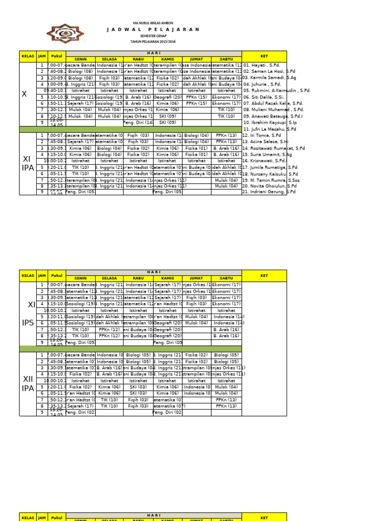 Jadwal Mapel 2016 2017 | PDF