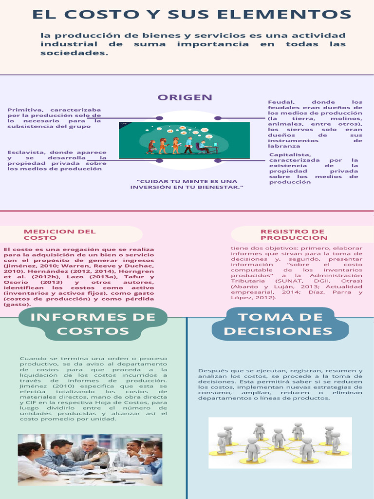 El Costo y Sus Elementos | PDF | Ciencias económicas | Economias