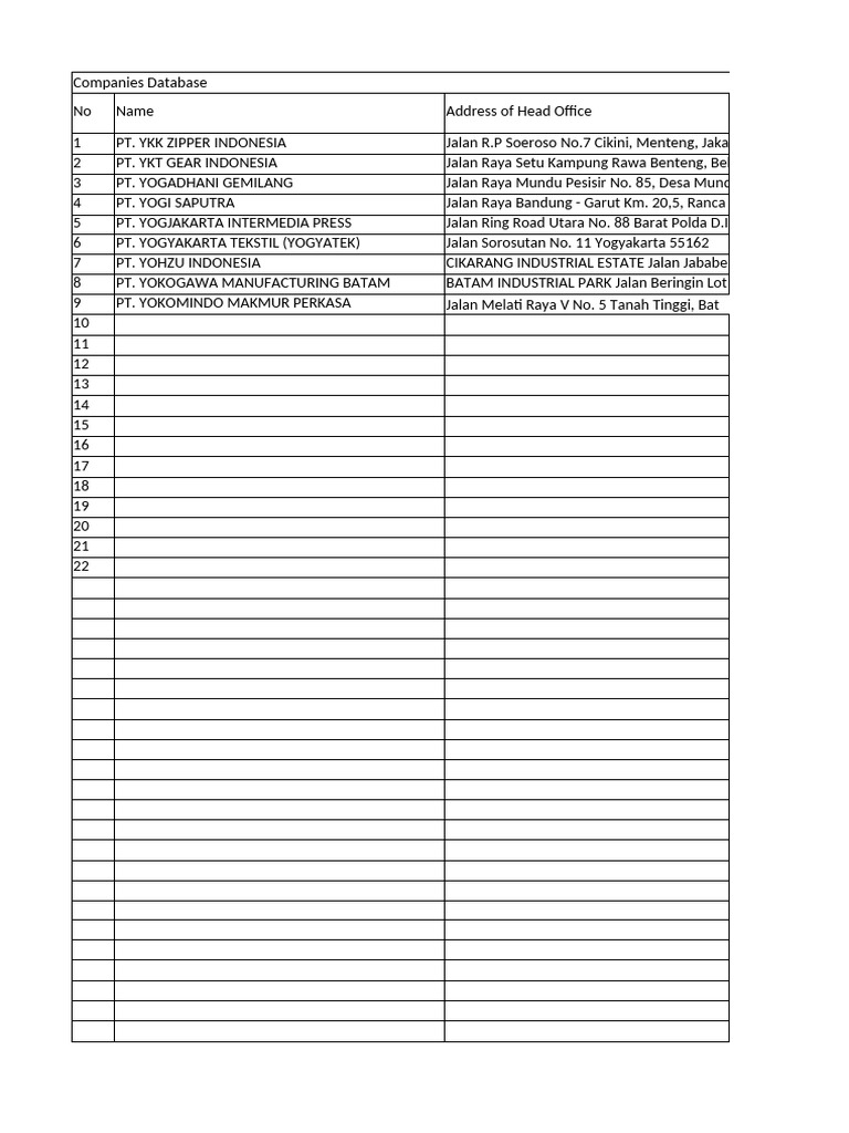 SPOILER Buku2 | PDF