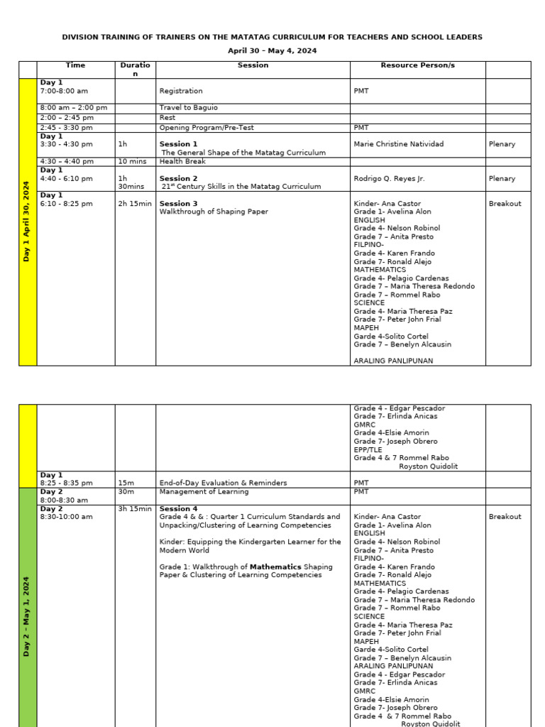 DTOT MATATAG CURRICULUM Matrix | PDF