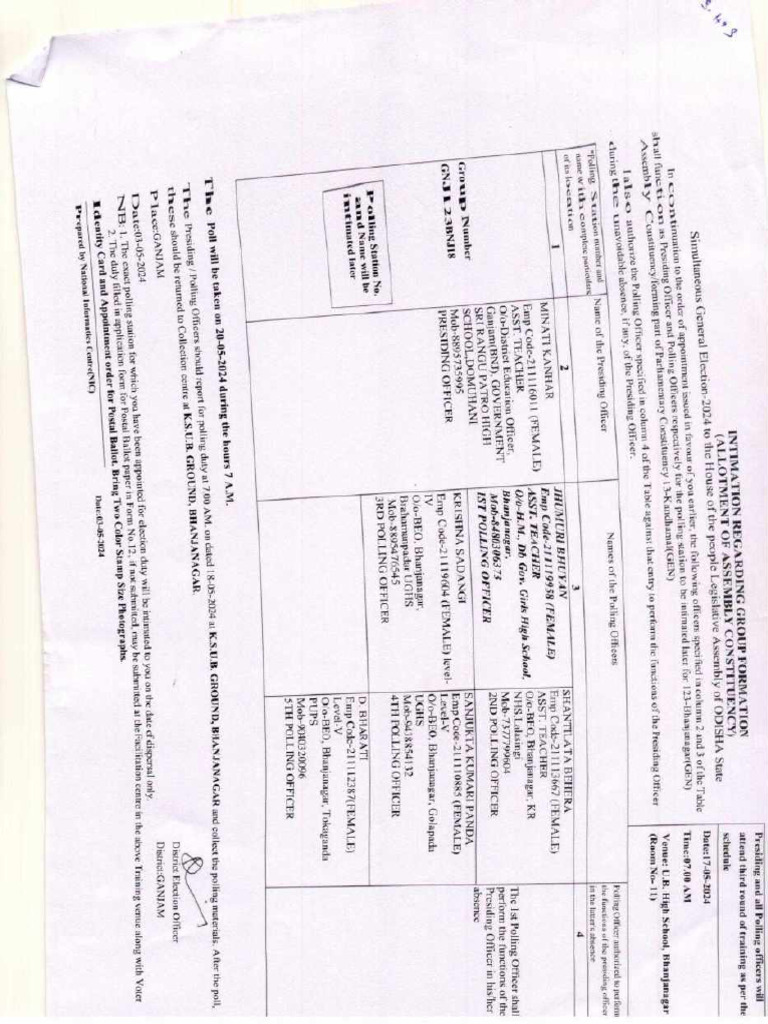 Election Order (Female) Compressed | PDF