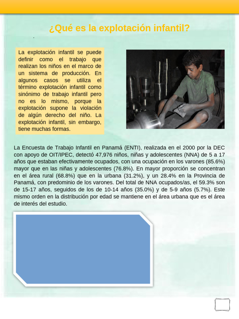La Explotación Infantil | PDF | Pobreza | Ciencias sociales
