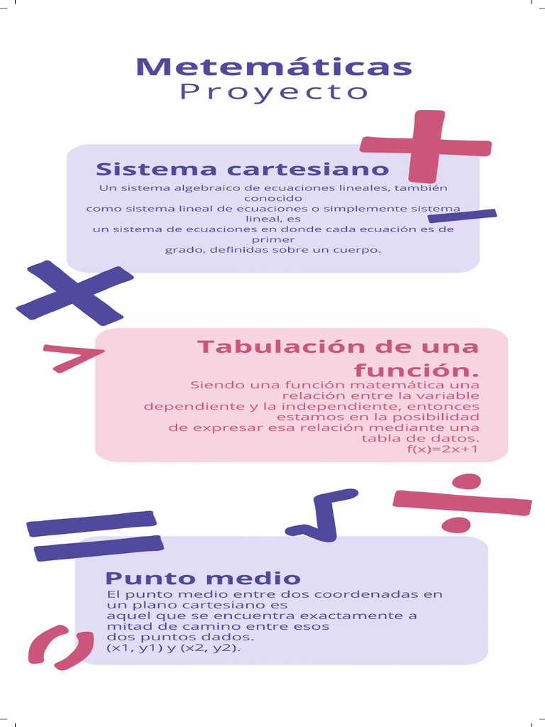 Infografía Matemáticas Creativo Azul y Rosa PDF | PDF
