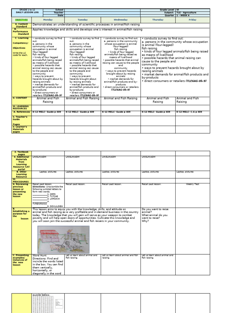WEEK6 DLL TLE AGRI | PDF