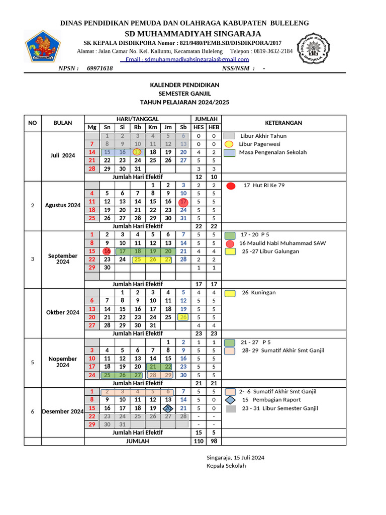 Kalender Pendidikan SDMu 2425 | PDF